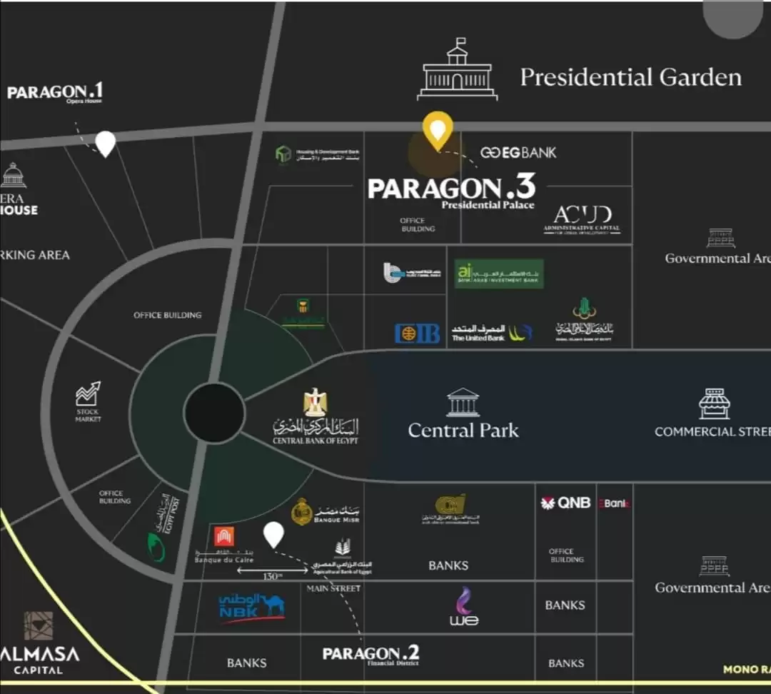 Paragon 3 New Capital باراجون ثري العاصمة الادارية
