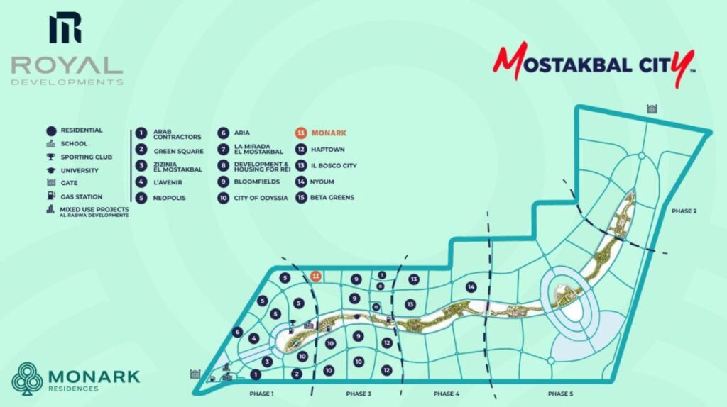 Monark Mostakbal City - Royal Developments